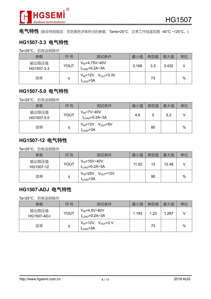 HG1507 datasheet page 4