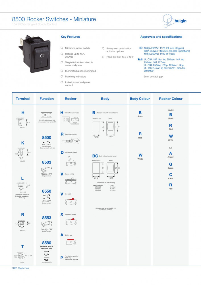 Bulgin technical document page 4