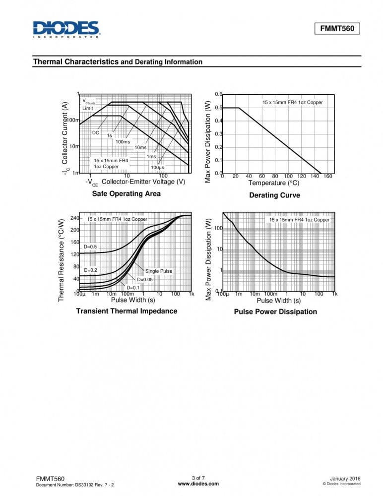 FMMT560TA datasheet page 3