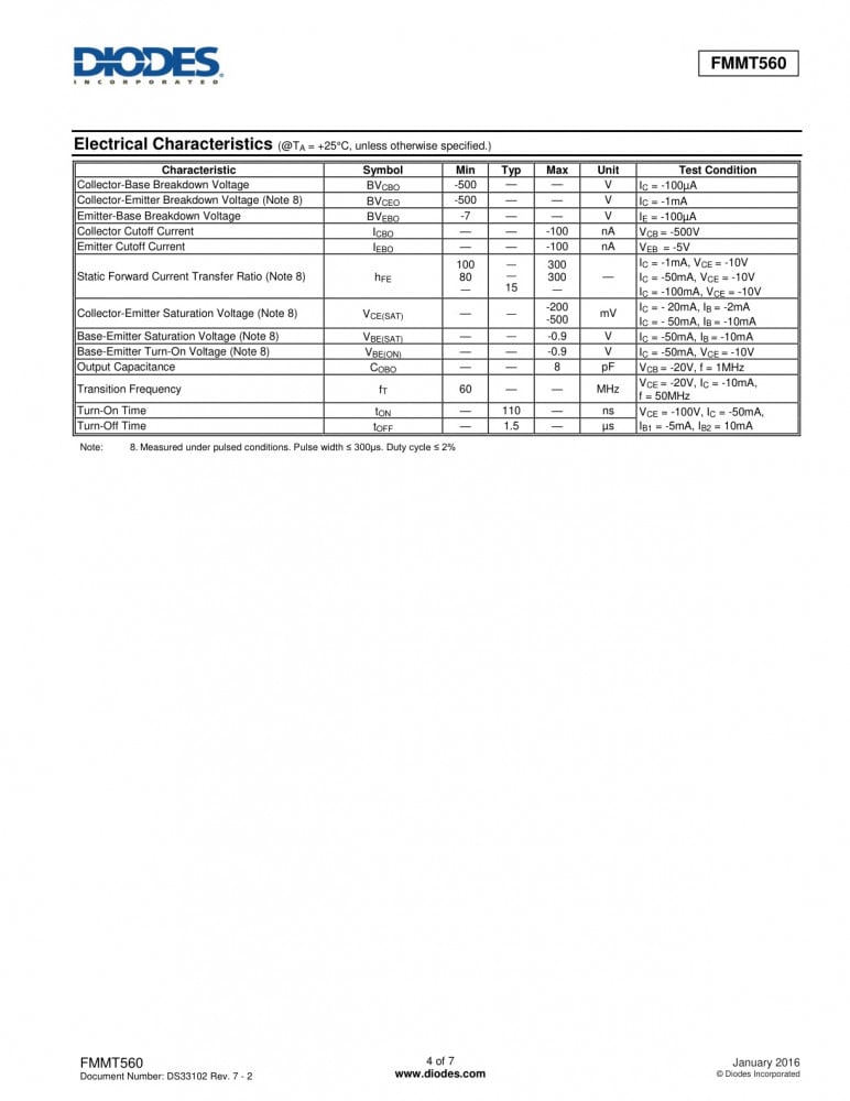FMMT560TA datasheet page 4