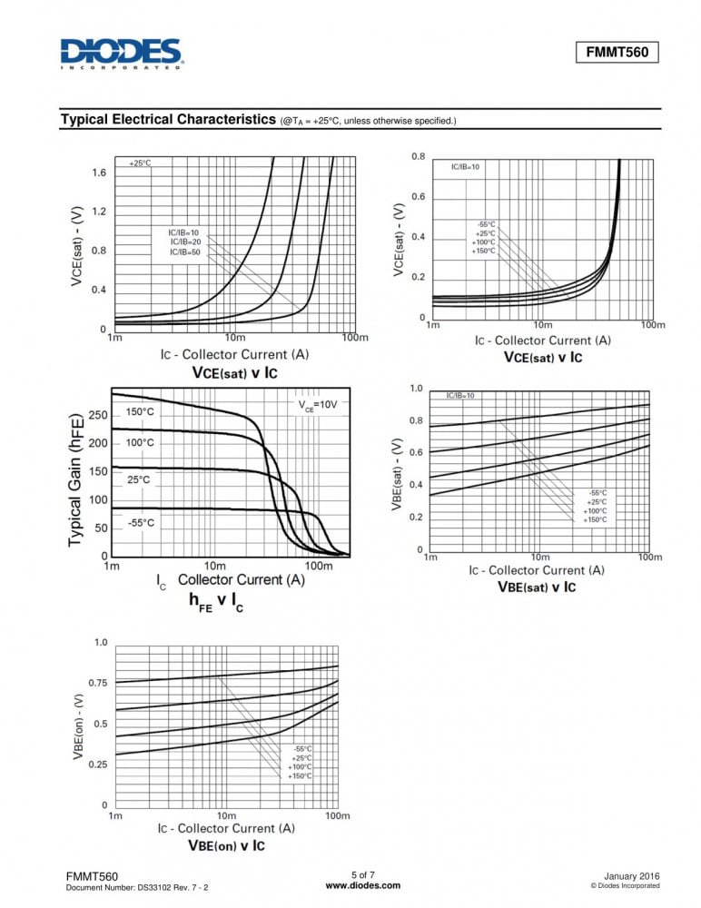 FMMT560TA datasheet page 5