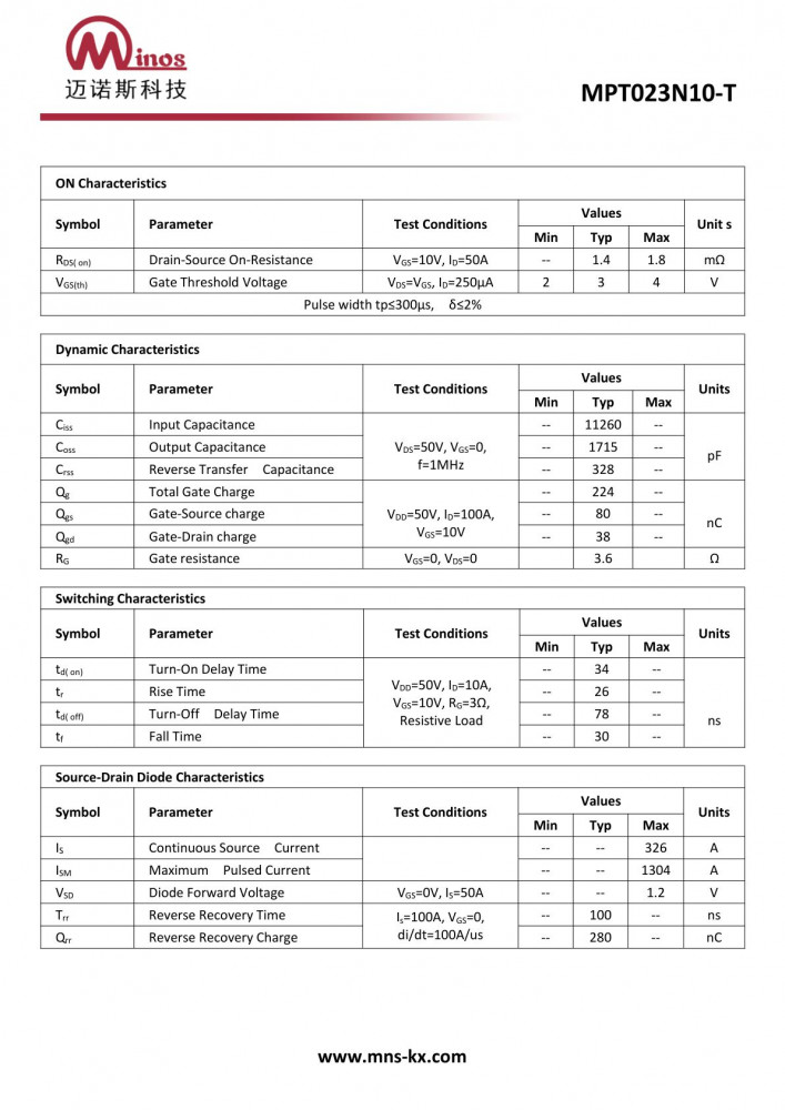 MPT023N10-T datasheet page 3