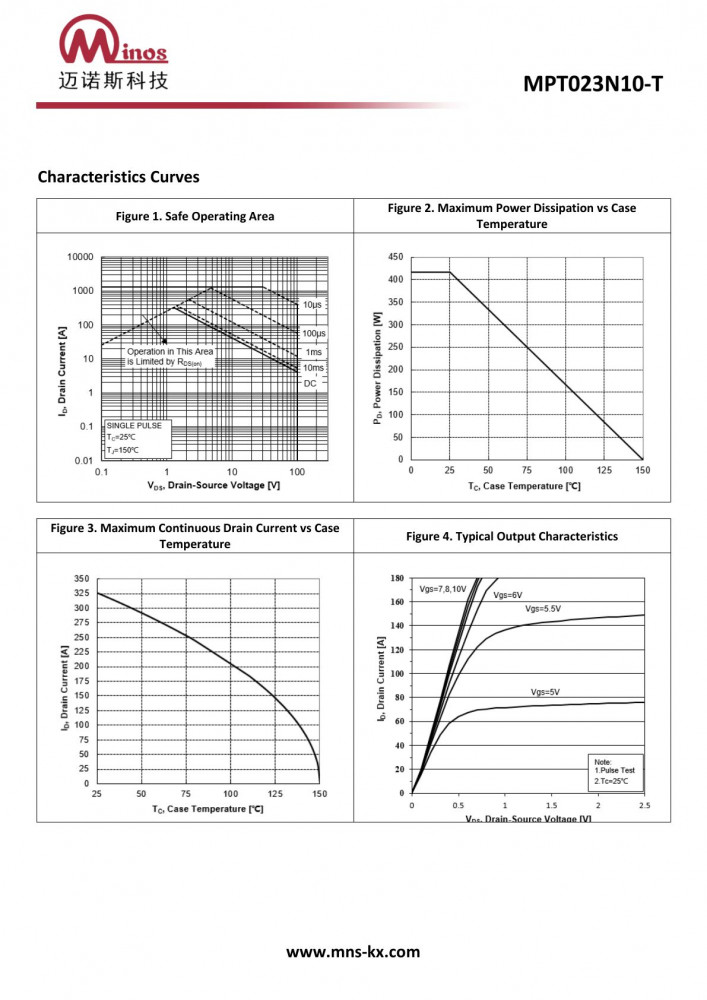 MPT023N10-T datasheet page 4