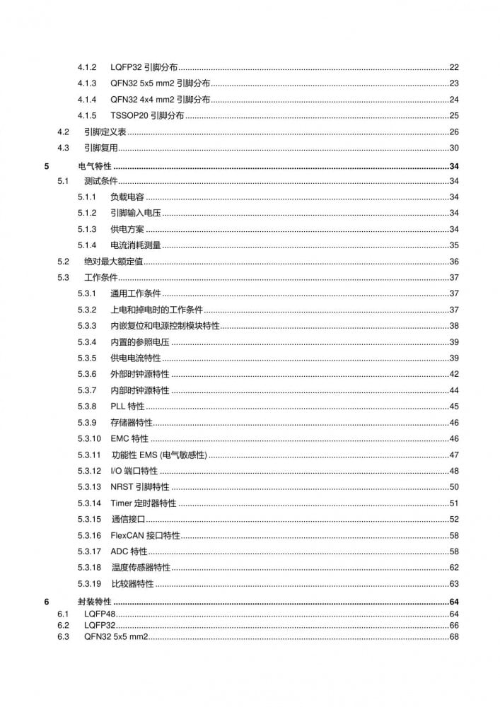 MM32F0140 datasheet page 3
