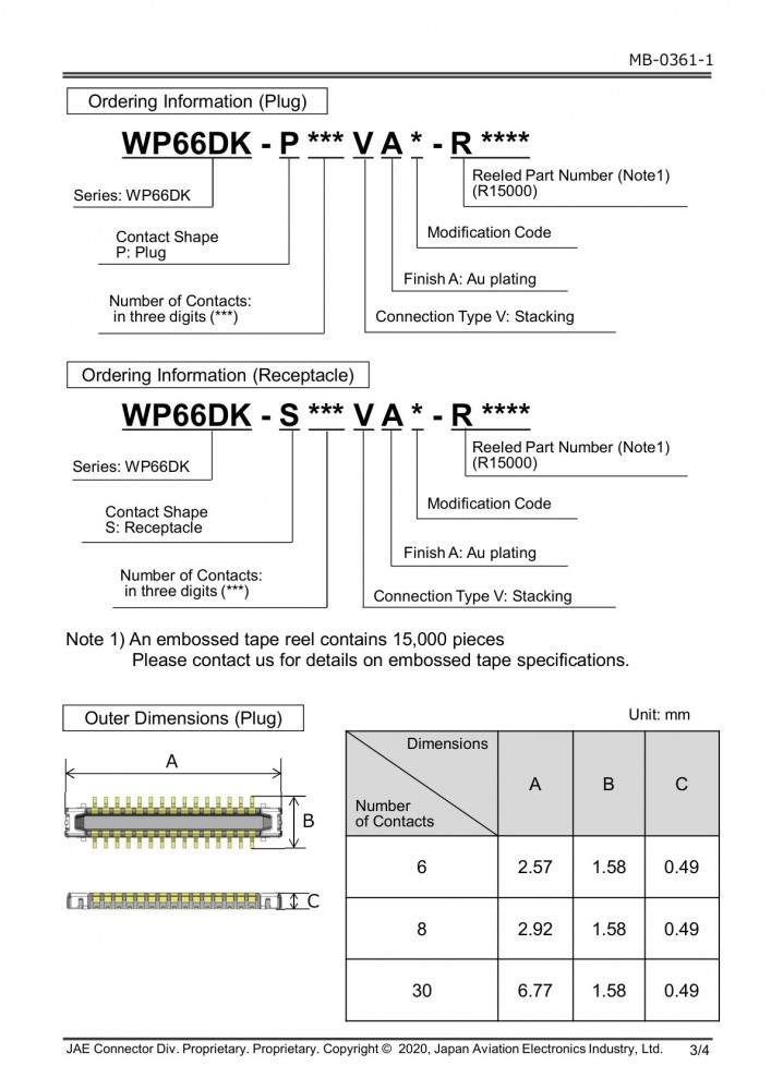 WP66DK Series document page 3