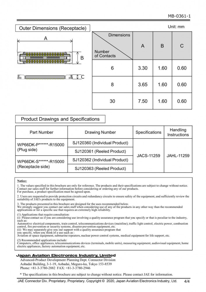 WP66DK Series document page 4