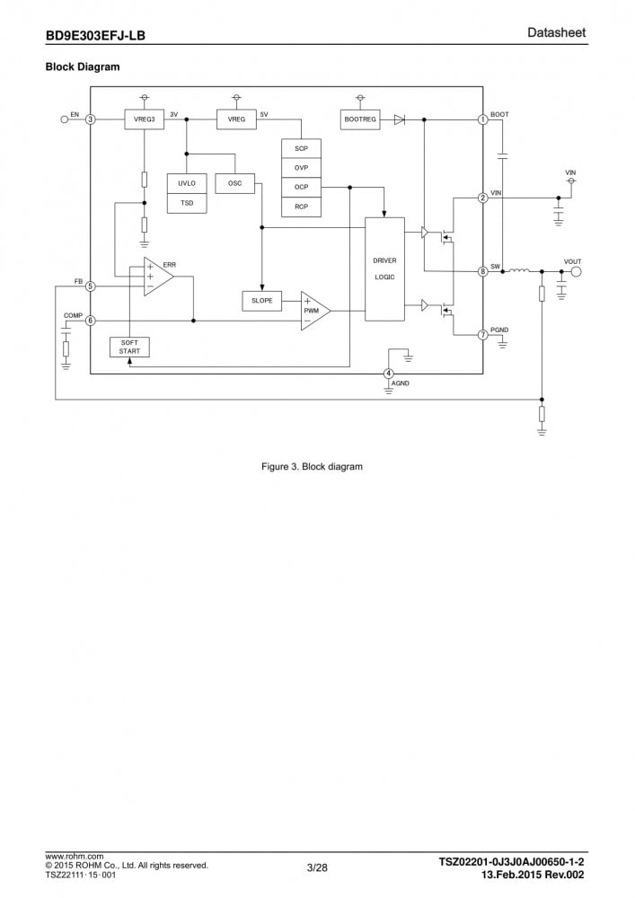 BD9E303EFJ-LBH2 datasheet page 3