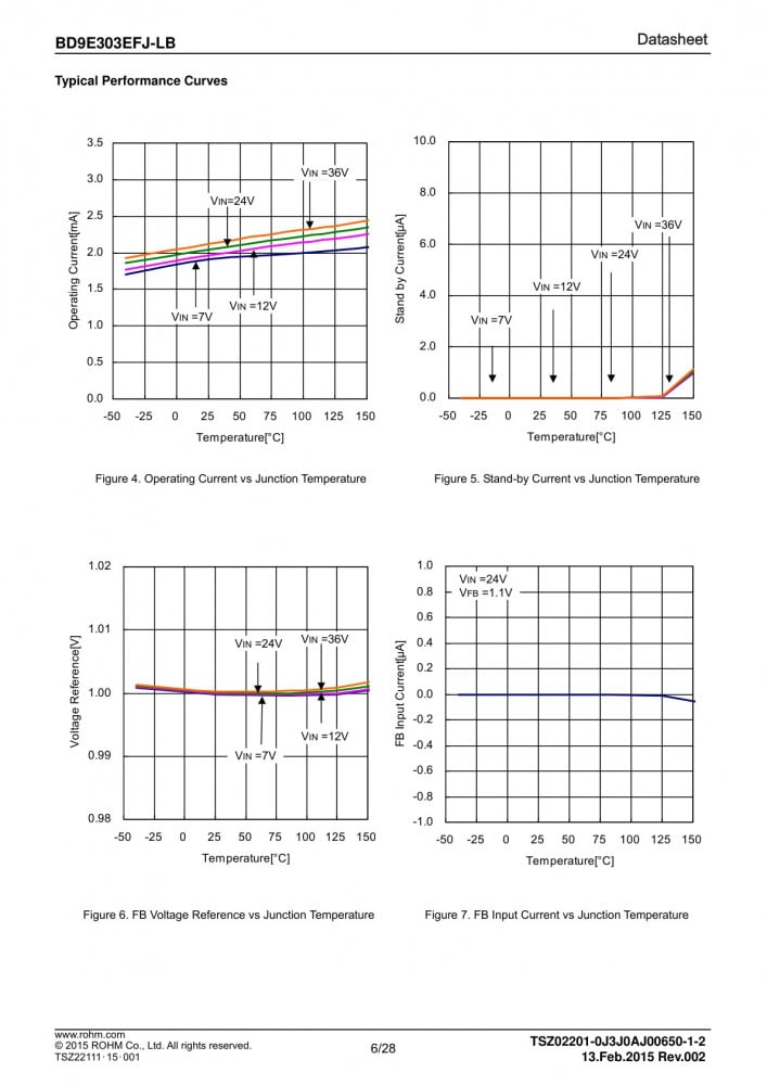 BD9E303EFJ-LBH2 datasheet page 6