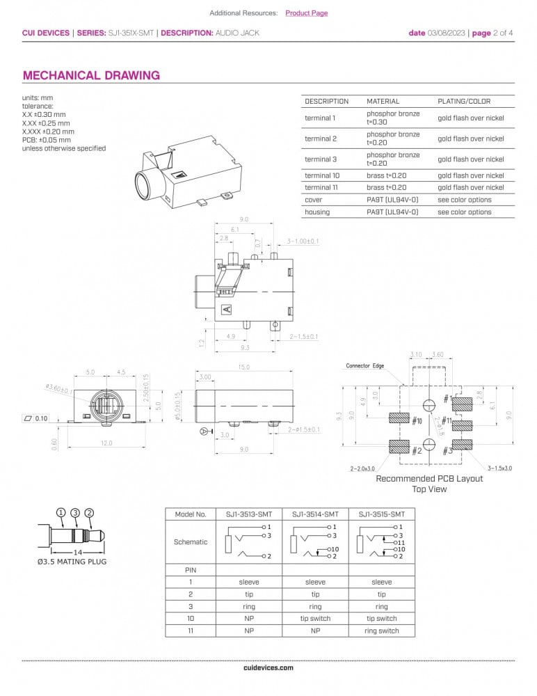 SJ1-3515-SMT-TR datasheet page 2