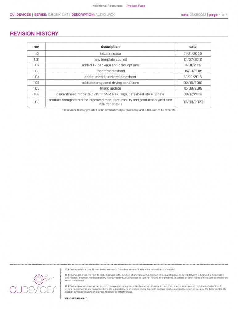 SJ1-3515-SMT-TR datasheet page 4