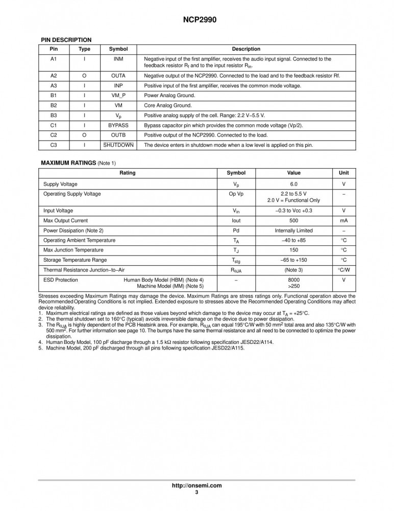 NCP2990 documentation page 3
