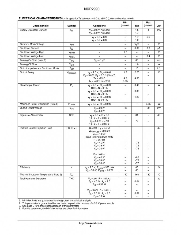 NCP2990 documentation page 4