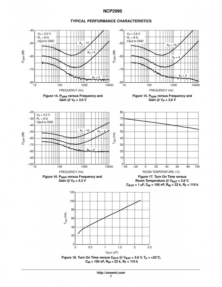 NCP2990 documentation page 7