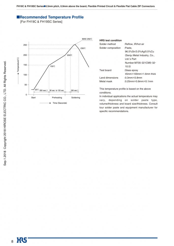 FH19SC datasheet page 8