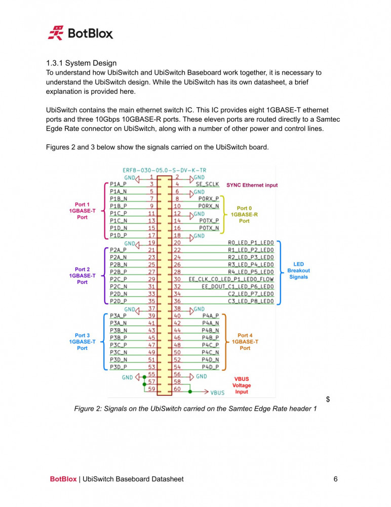 BB-UD1-C-1 datasheet page image 6