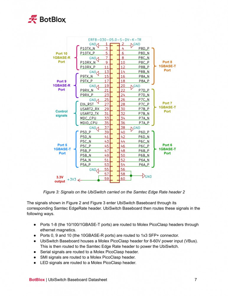 BB-UD1-C-1 datasheet page image 7