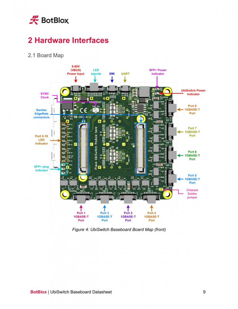 BB-UD1-C-1 datasheet page image 9