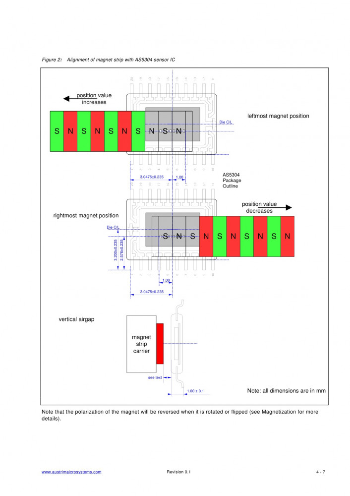 Technical document page 4
