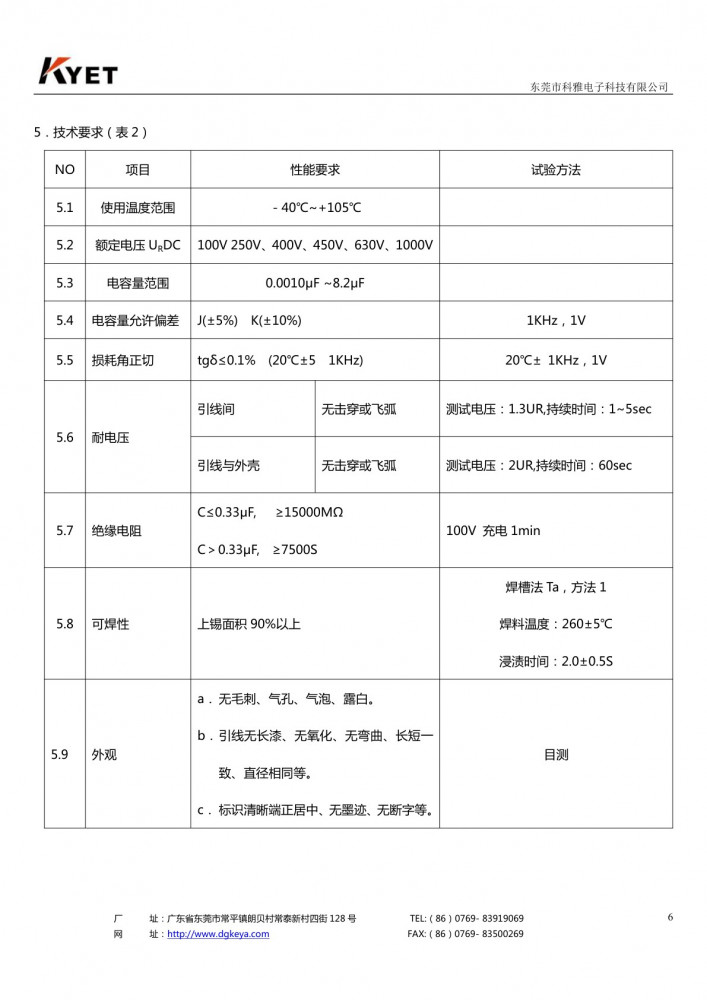 KYET KP685J2K3101 approval specification page 6