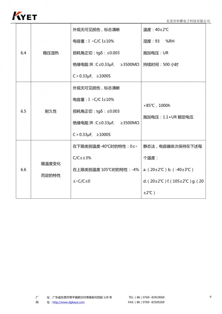 KYET KP685J2K3101 approval specification page 9