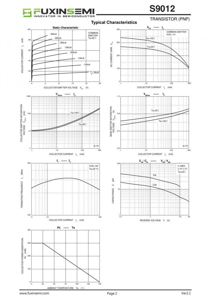 S9012 datasheet page 2