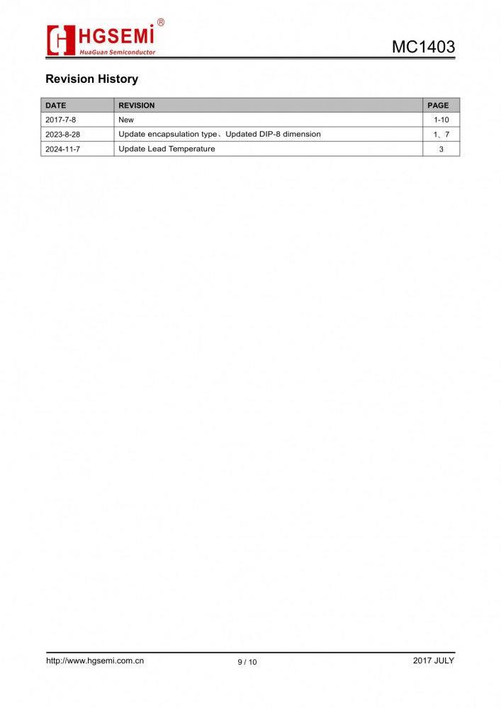 MC1403BM/TR datasheet page 9