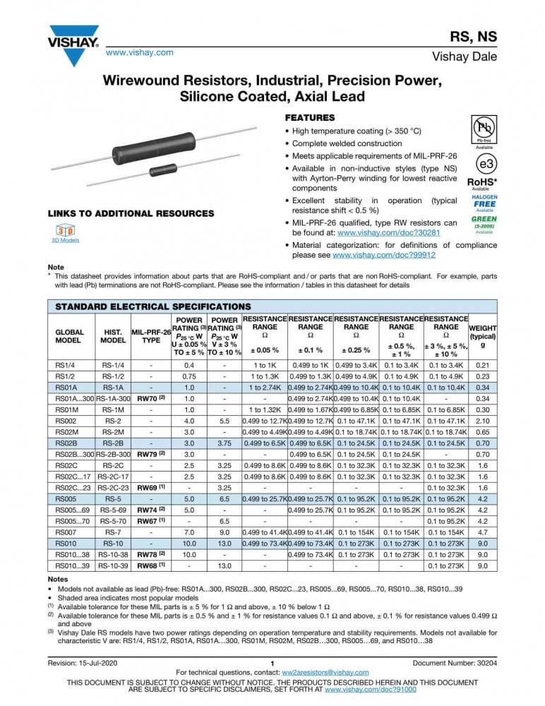 Vishay RS wirewound resistor datasheet page 1