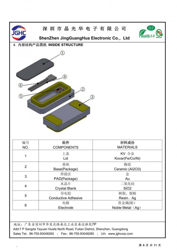 S3132768092070 specification page 6