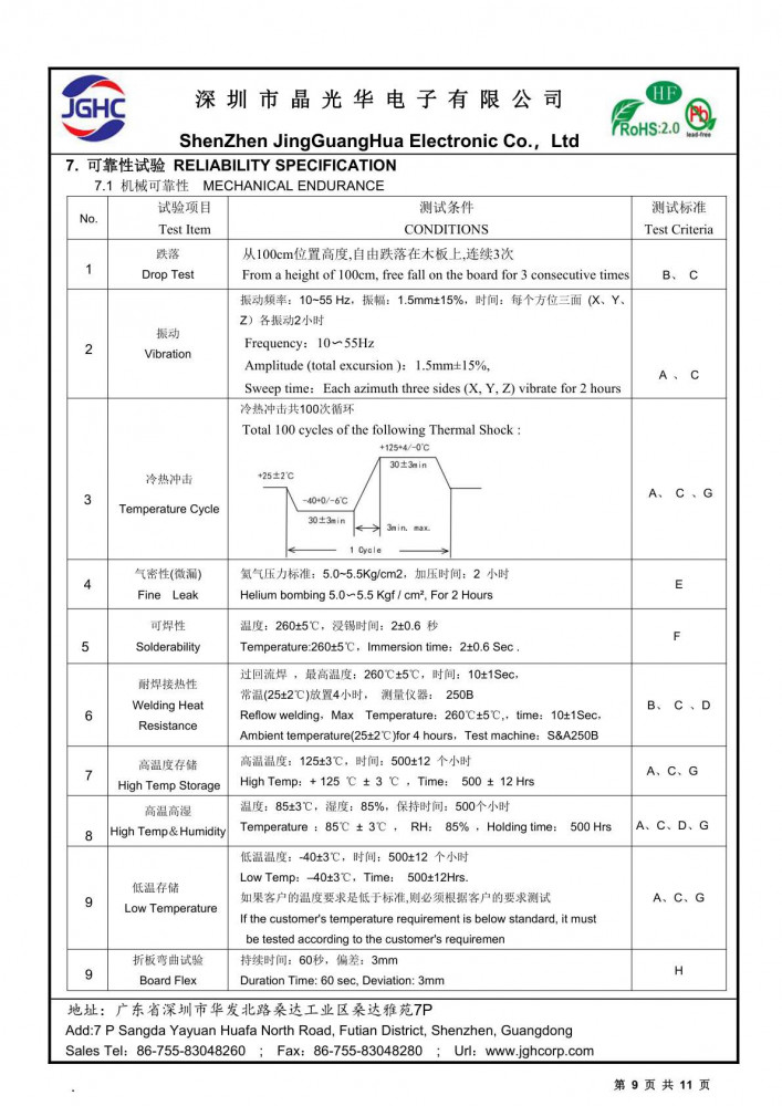 S3132768092070 specification page 9