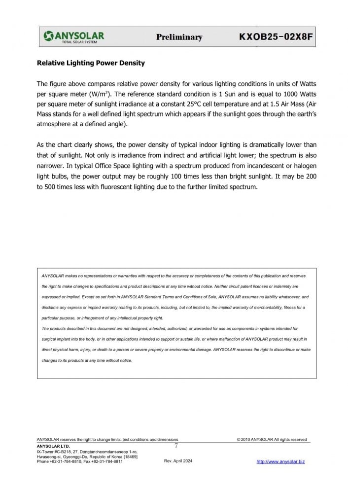 ANYSOLAR KXOB25-02X8F-TR document page 7