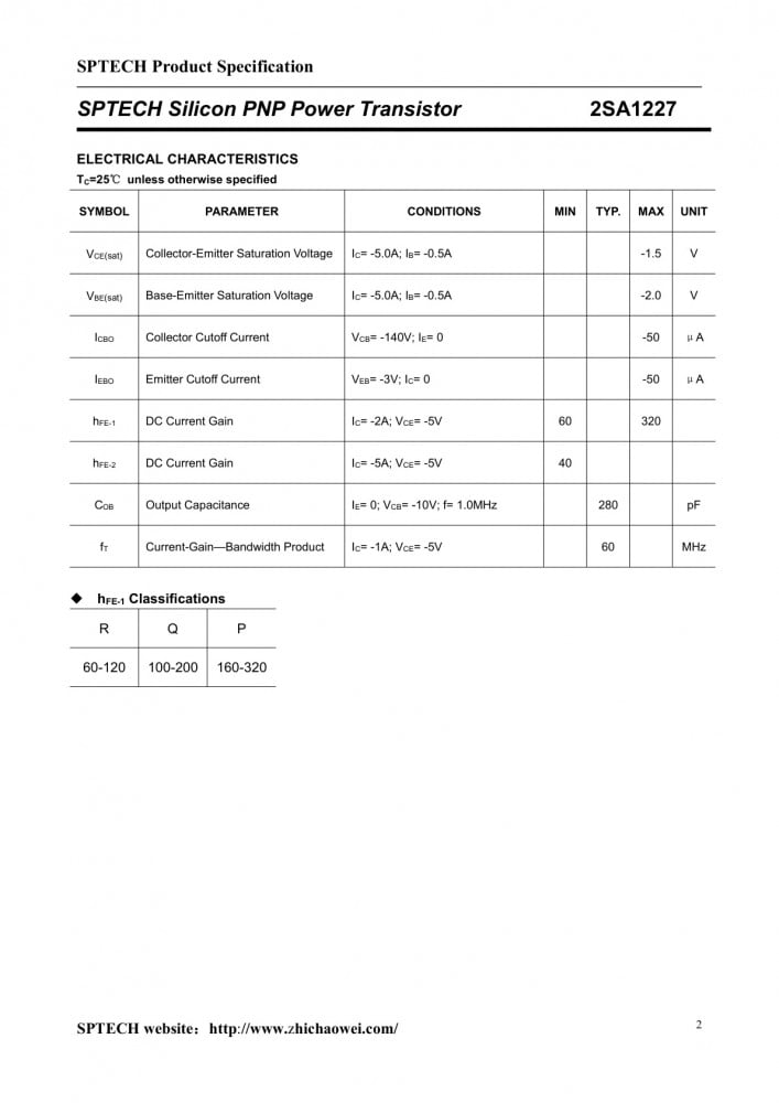 2SA1227 datasheet page 2