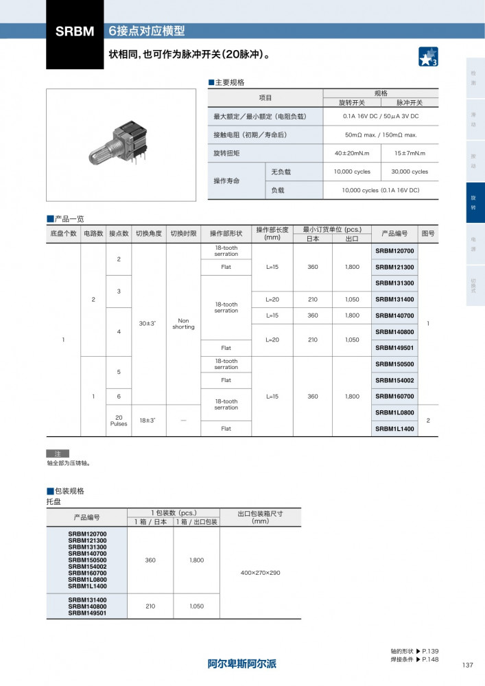 SRBM1L0800 technical document page 1