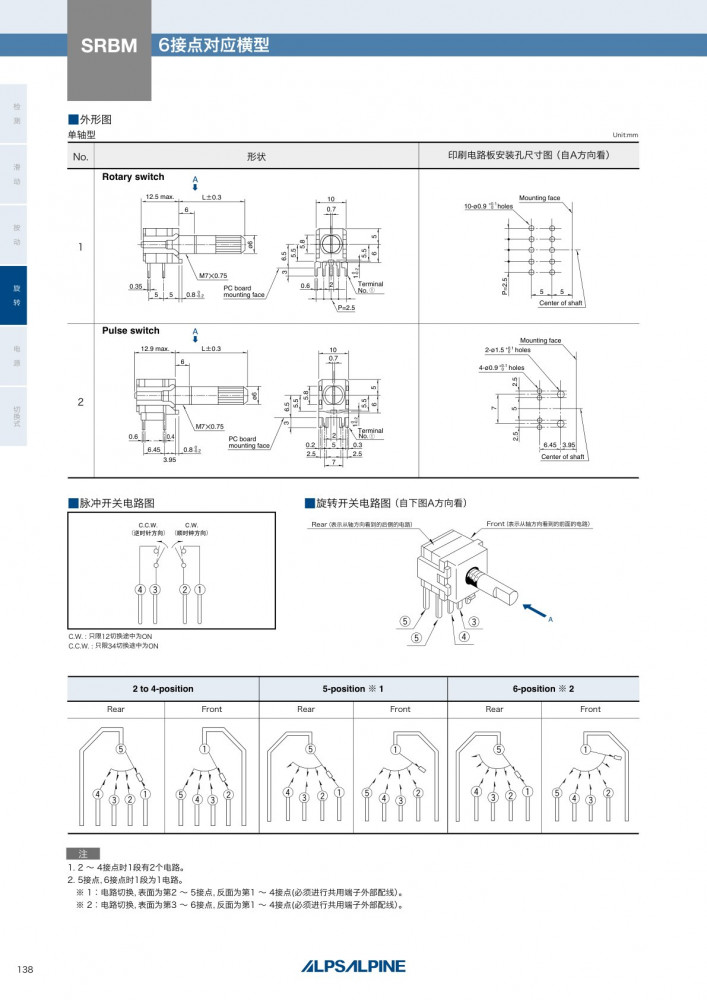 SRBM1L0800 technical document page 2