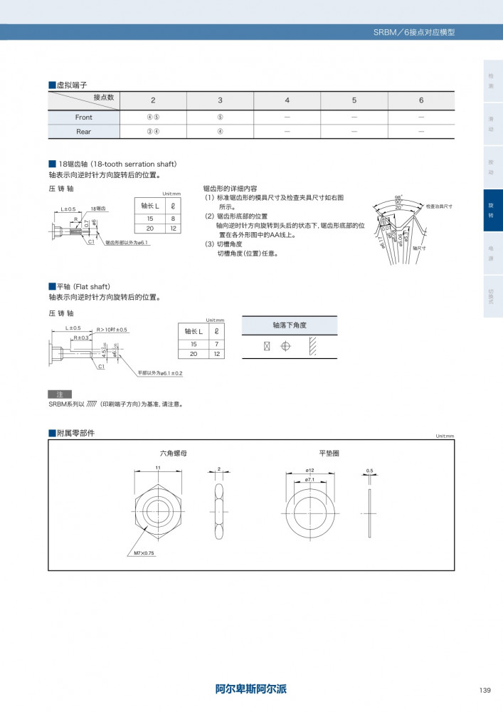 SRBM1L0800 technical document page 3