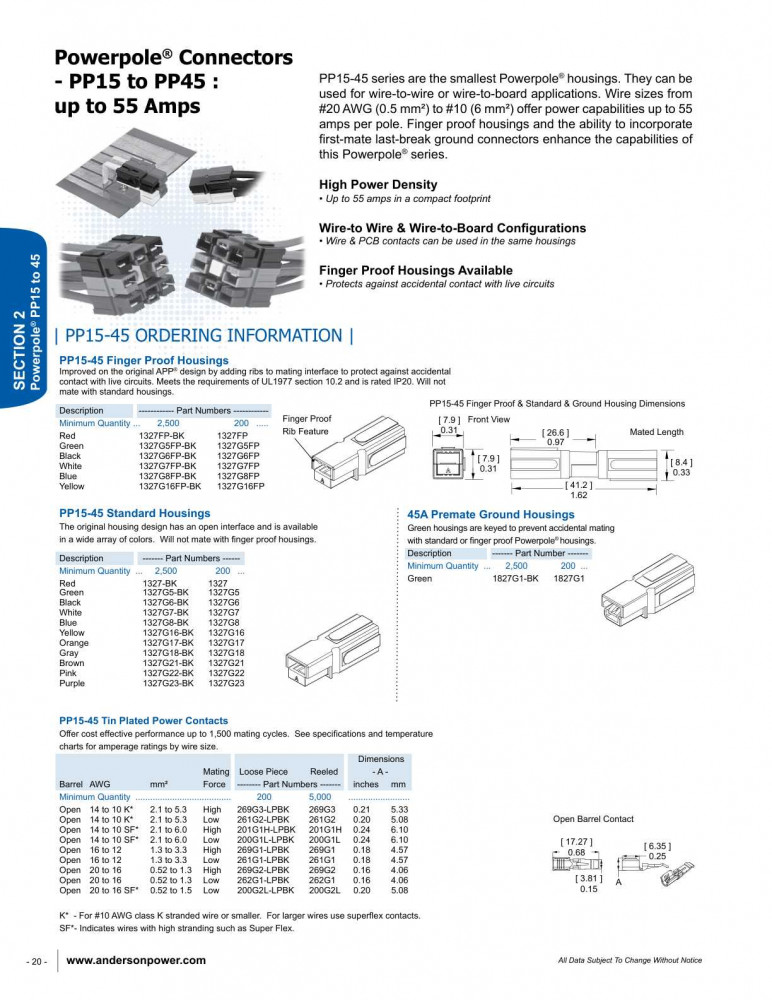 Anderson Power 110G44 document page 1