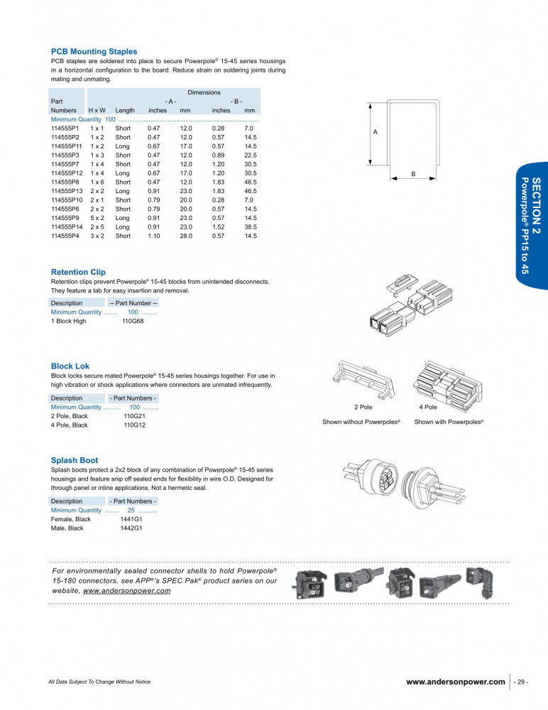 Anderson Power 110G44 document page 10