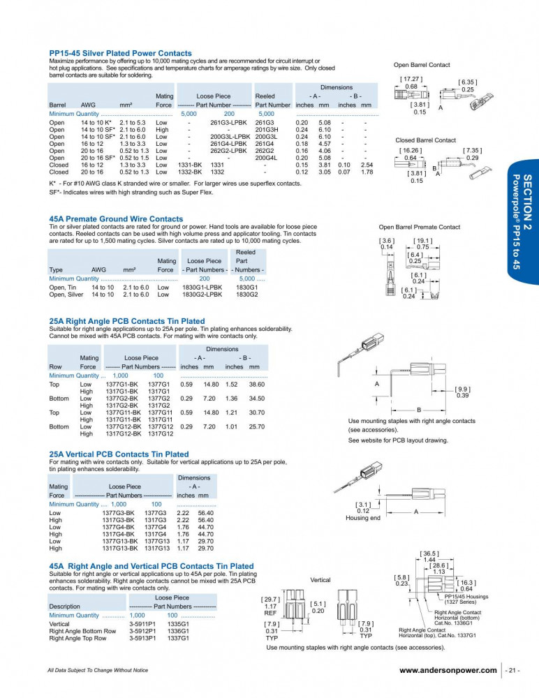 Anderson Power 110G44 document page 2