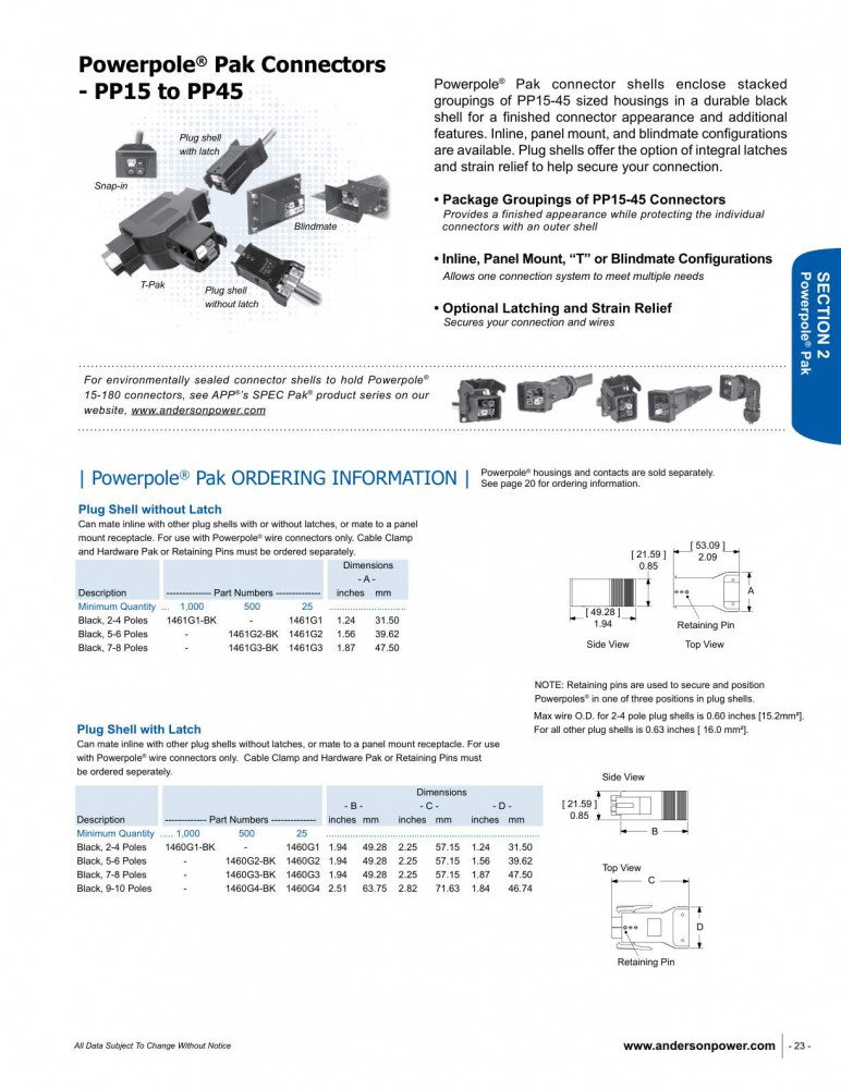 Anderson Power 110G44 document page 4