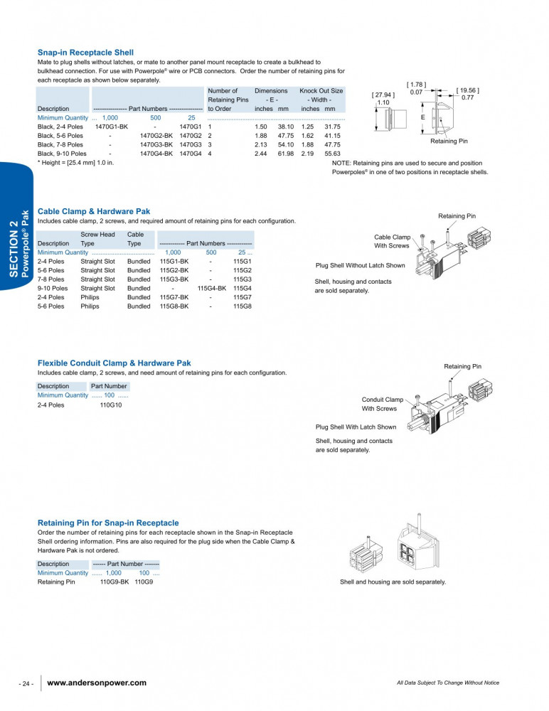 Anderson Power 110G44 document page 5