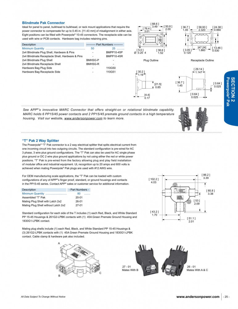 Anderson Power 110G44 document page 6