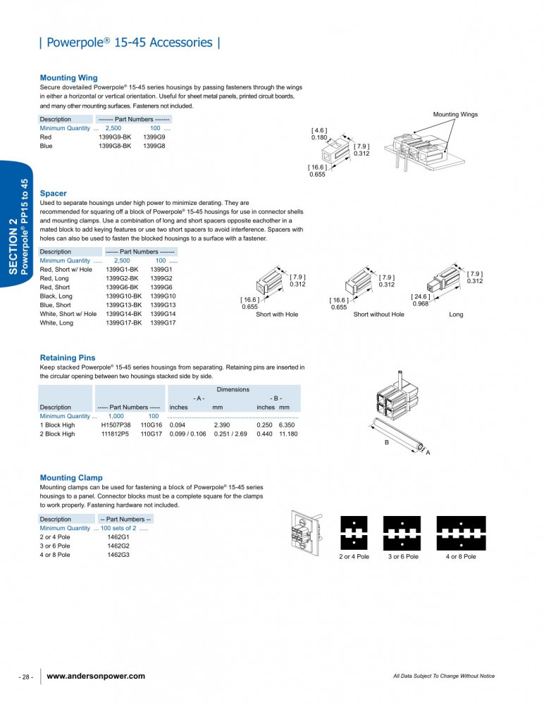 Anderson Power 110G44 document page 9