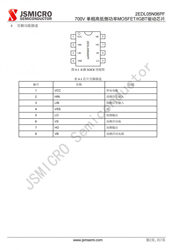 2EDL05N06PF-JSM datasheet page 2