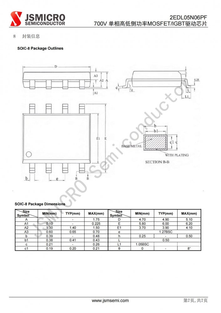 2EDL05N06PF-JSM datasheet page 7