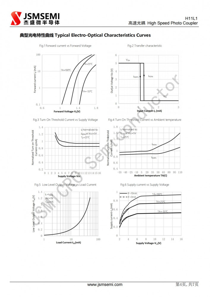H11L1-JSM datasheet page 4