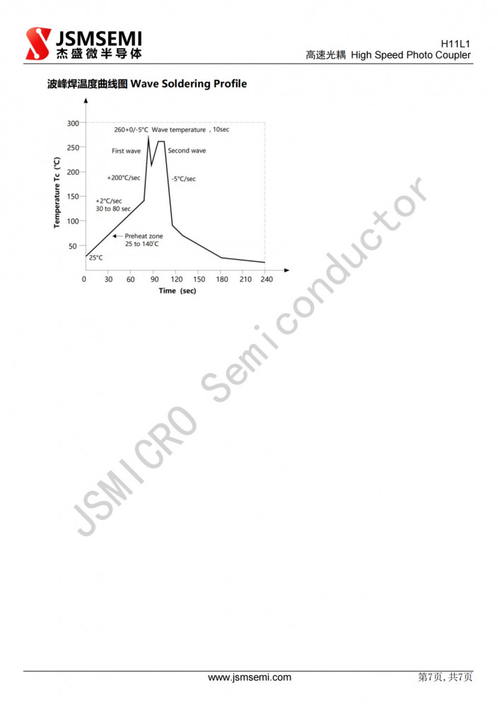 H11L1-JSM datasheet page 7