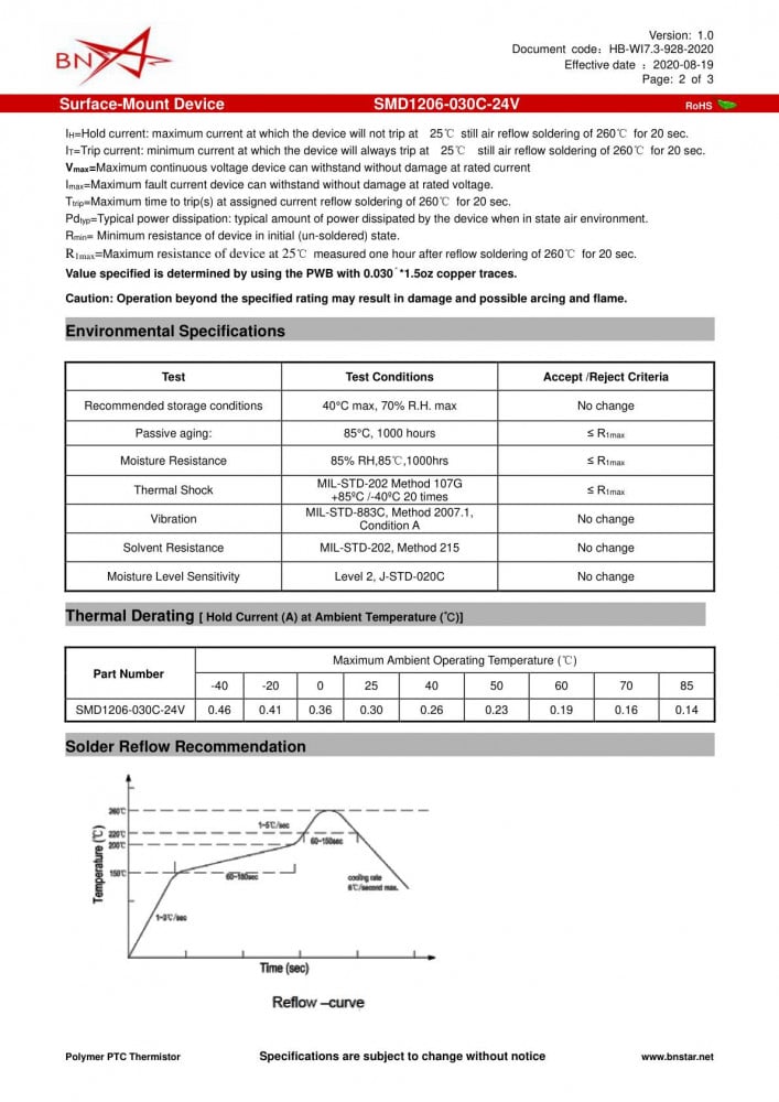 BNstar SMD1206-030C-24V datasheet page 2