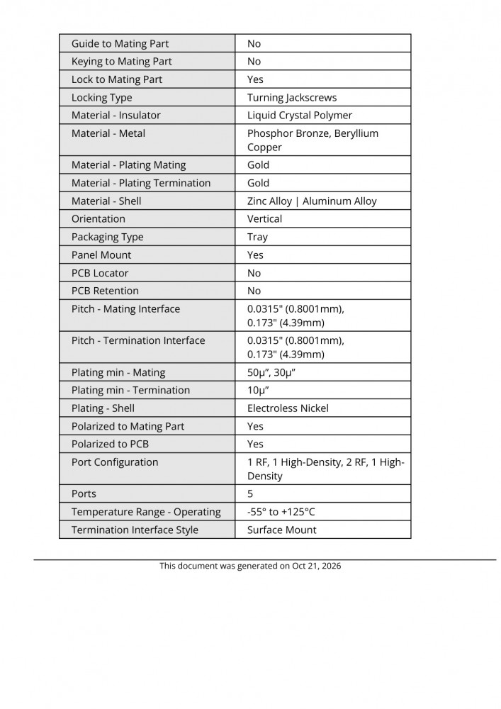 Technical document page 2 for SVP-C1R-J1A-RHRRH