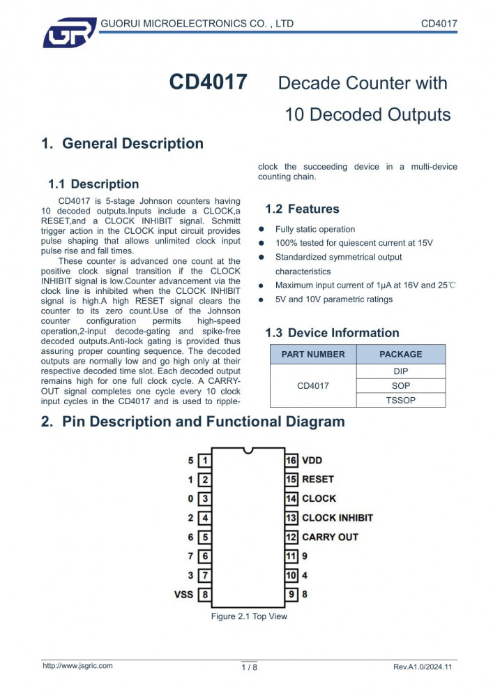 CD4017NS16ARDQ datasheet page 1
