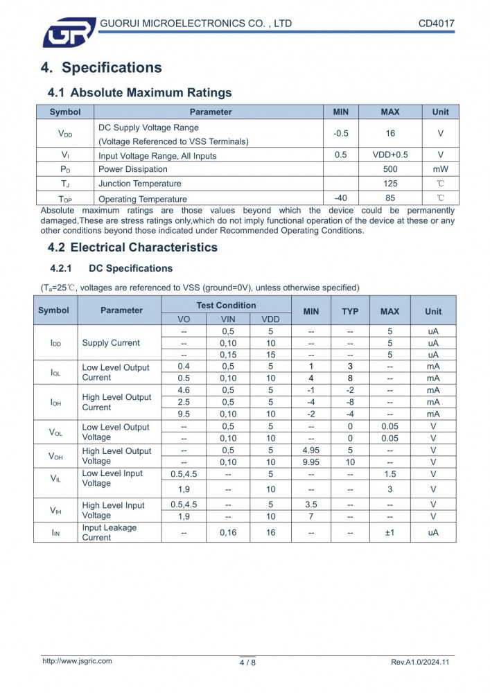 CD4017NS16ARDQ datasheet page 4