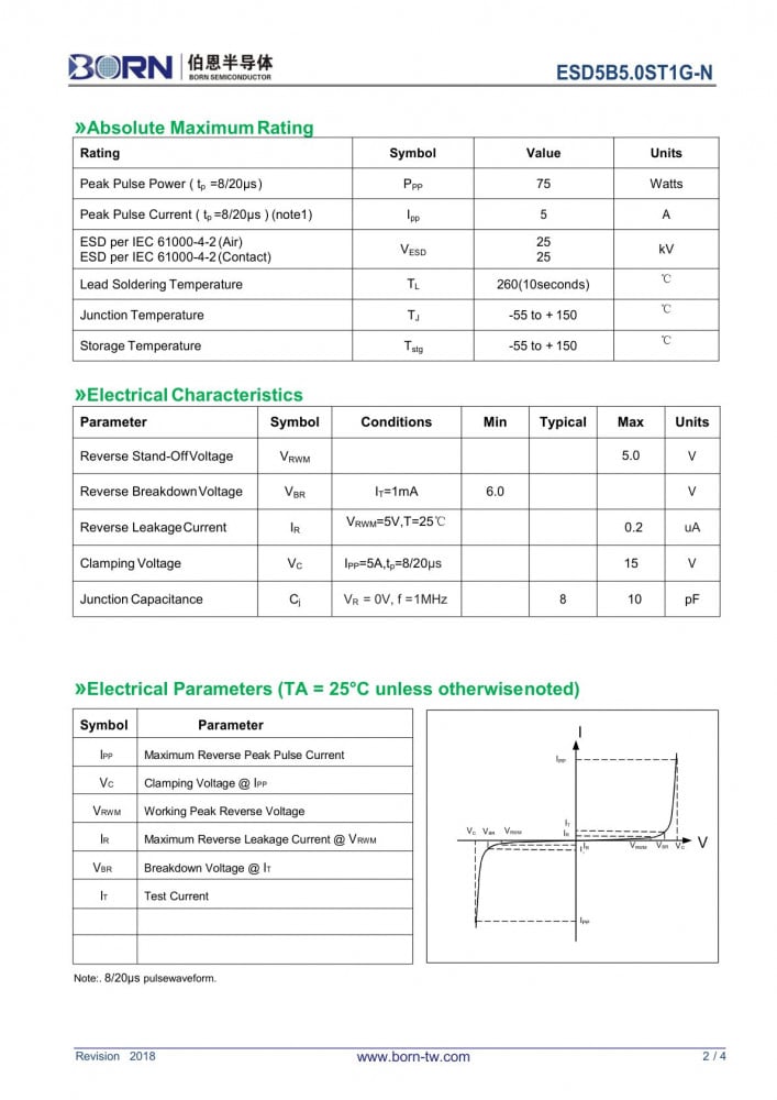 ESD5B5.0ST1G-N technical document page 2